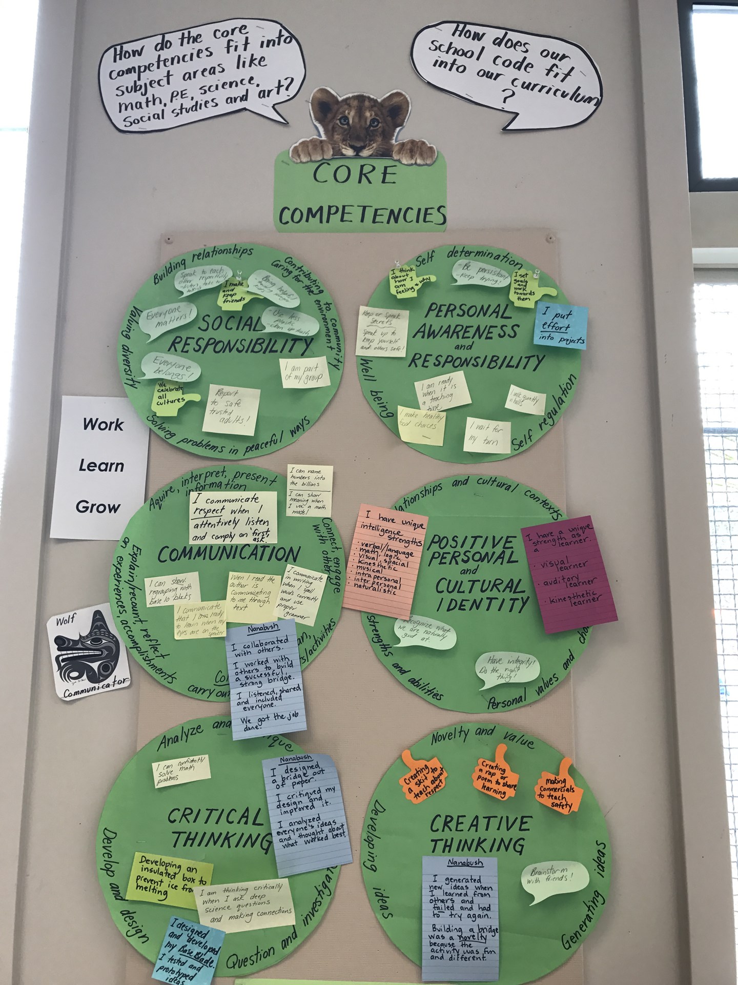 Lynnmour Students Reflect Daily on the Core Competencies - Learn, Share ...