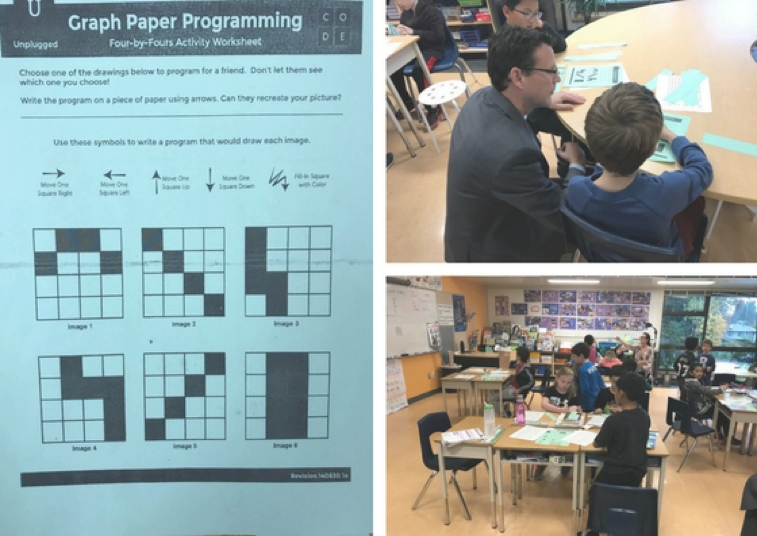 Coding - Plugged and Unplugged - Learn, Share and Grow Blog - North ...