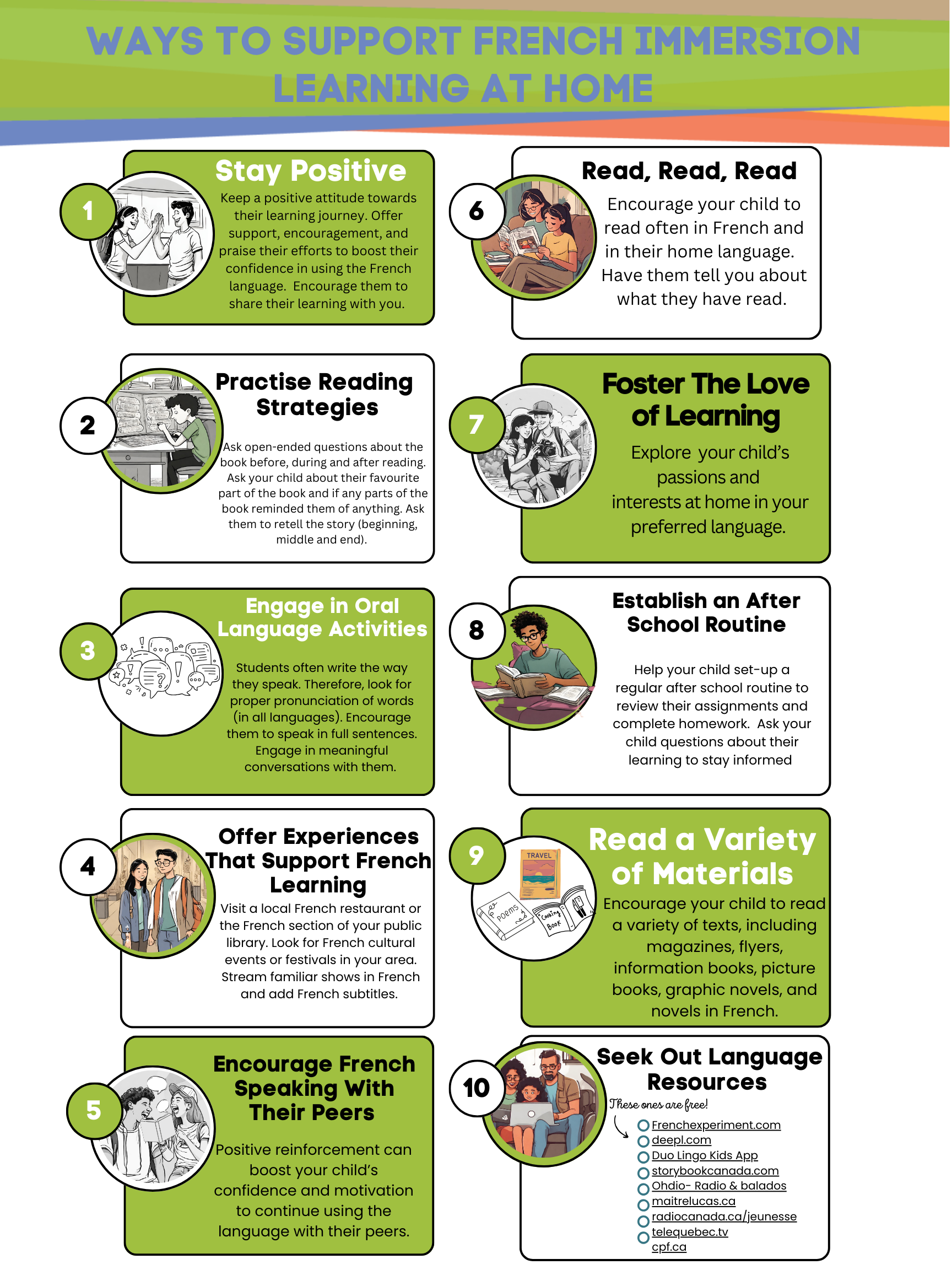 Ways to support French Immersion learning at home - North Vancouver ...