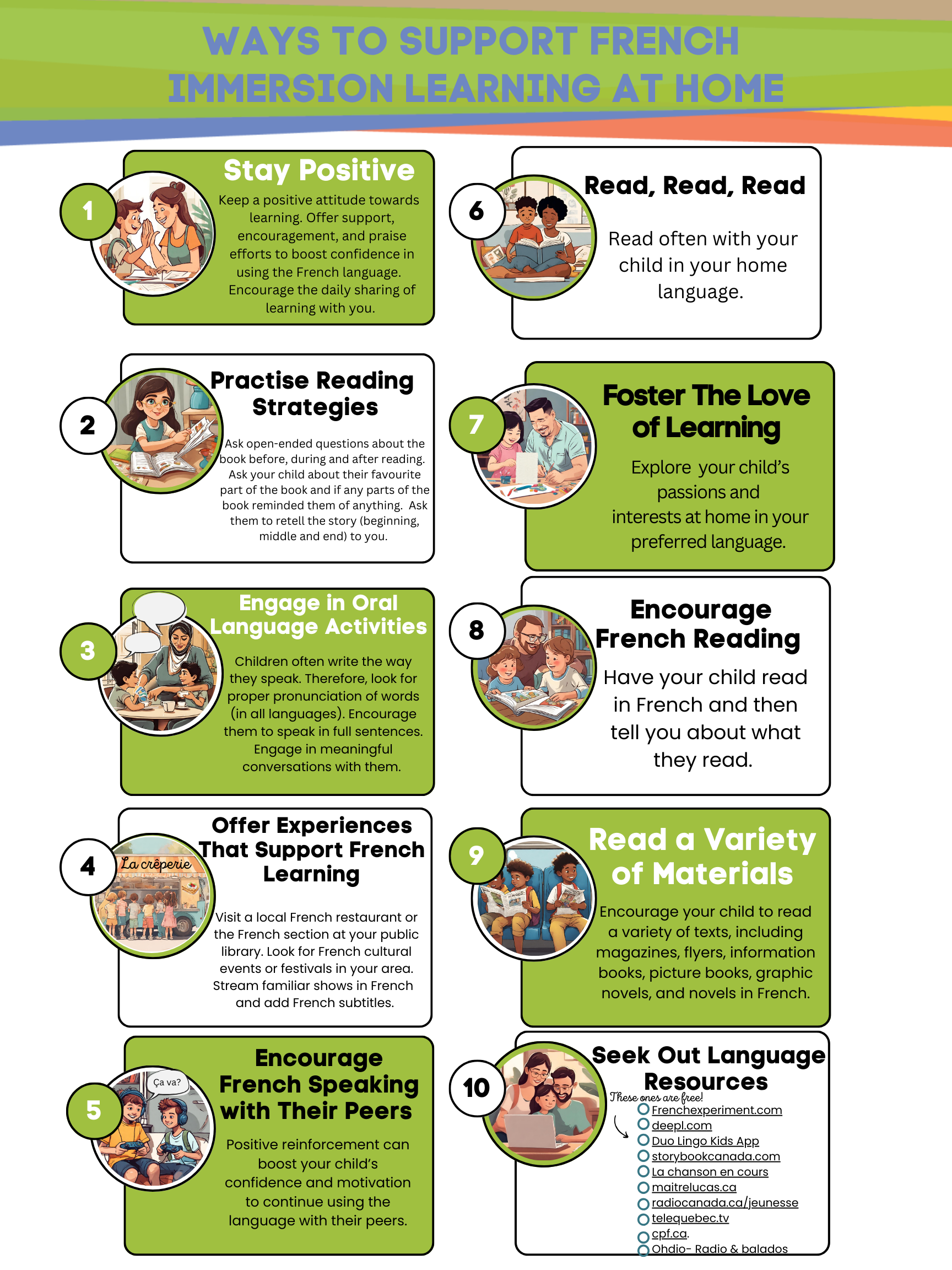 Ways to support French Immersion learning at home - North Vancouver ...