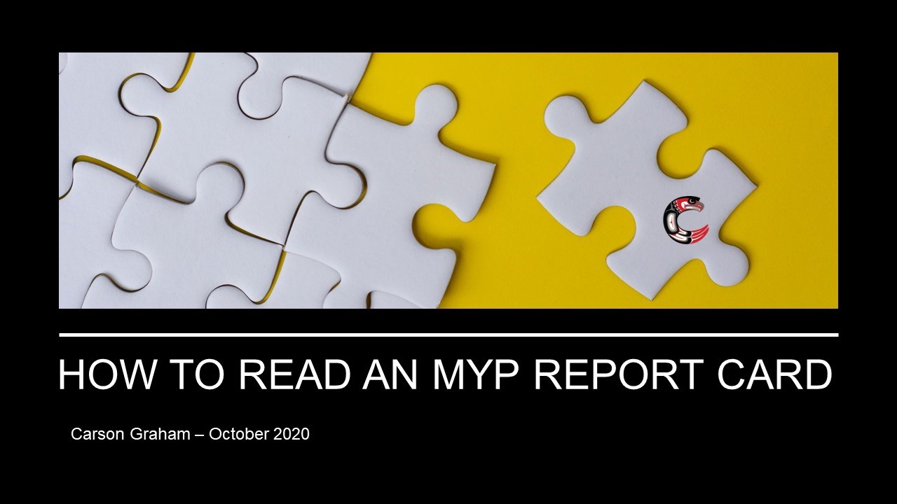 Images - Thumbnails - Carson Graham Secondary