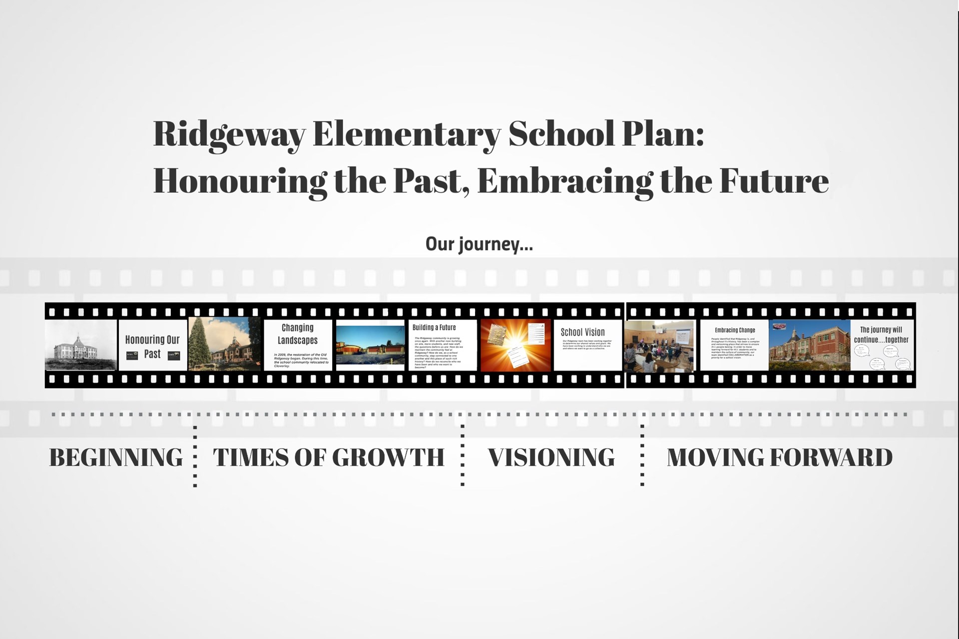 Home - Ridgeway Elementary