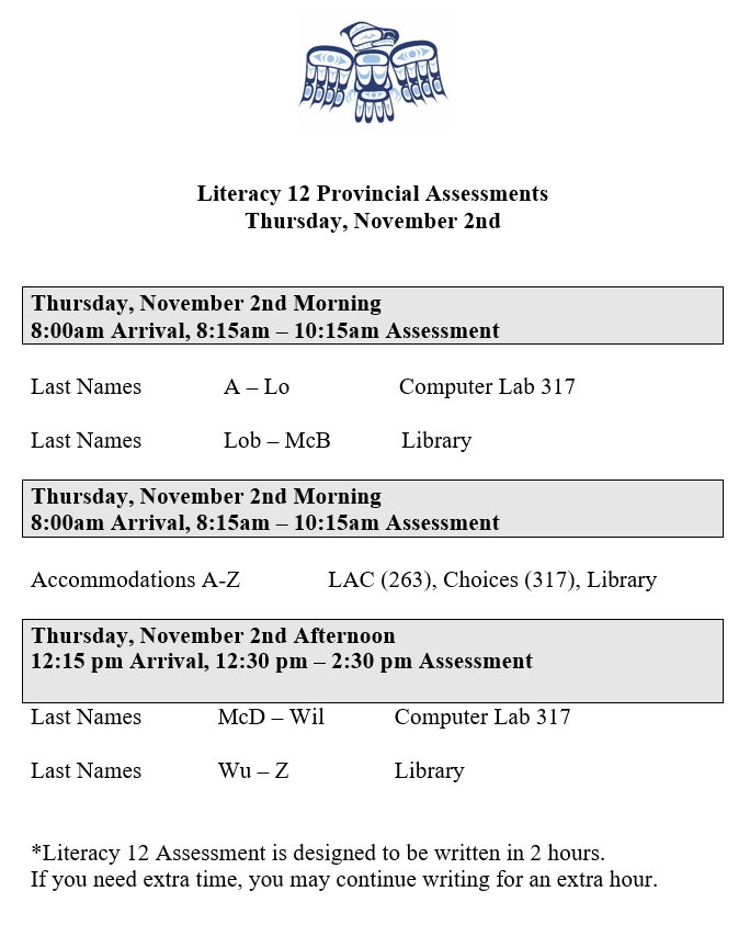 Provincial Assessment Information - Seycove Secondary
