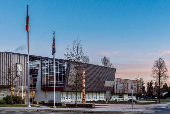 Students - Sutherland Secondary